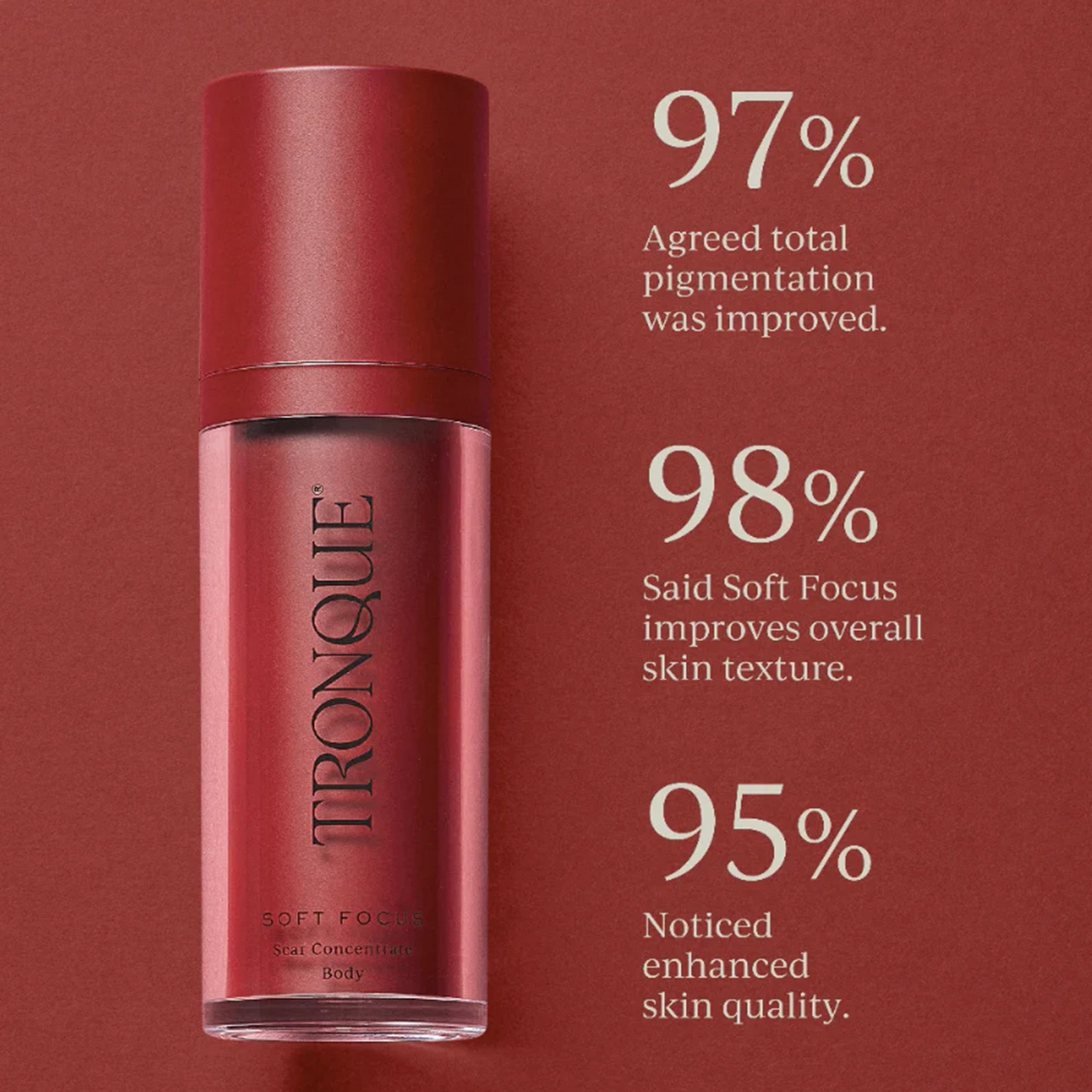 Scar Concentrate – Skintopia